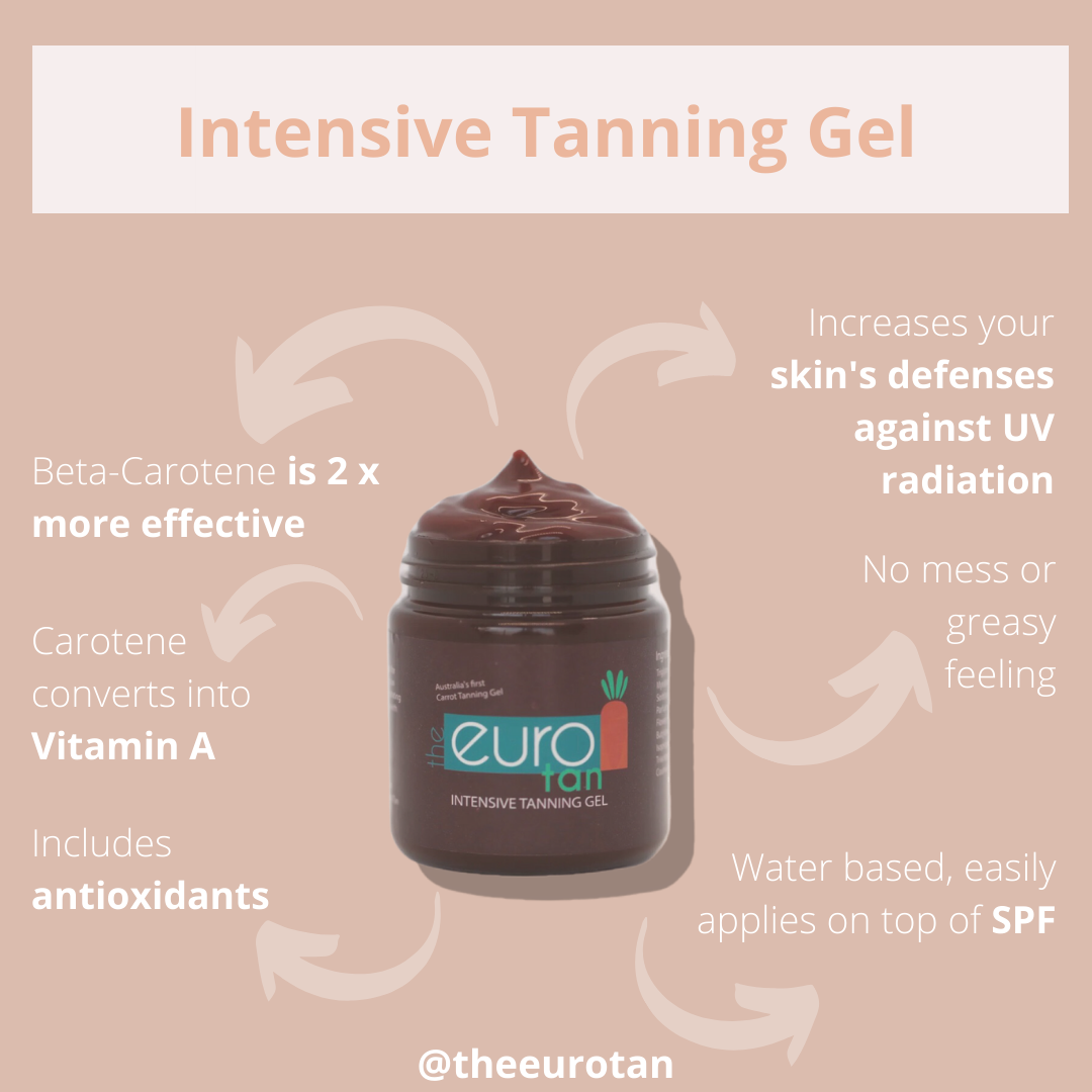 Intensive Tanning Gel | The Euro Tan